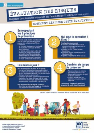 MSA – Santé Sécurité en Agriculture - Evaluation des risques et DUERP